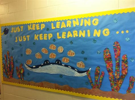 Finding Nemo Classroom Theme