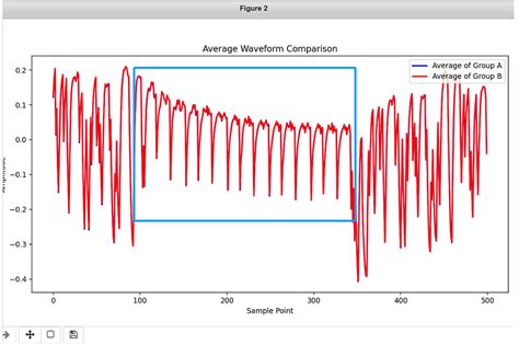 What Happens When Its Triggered Chipwhisperer Hardware Newae Forum