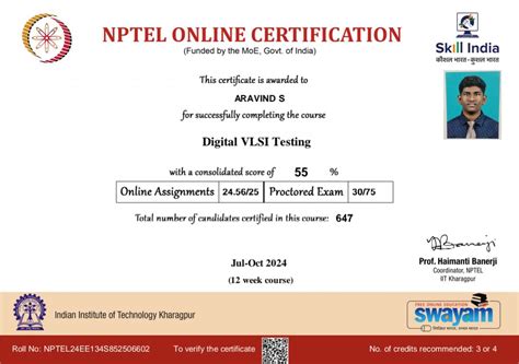 Vlsi Digitaldesign Nptel Learningjourney Iit Aravind S
