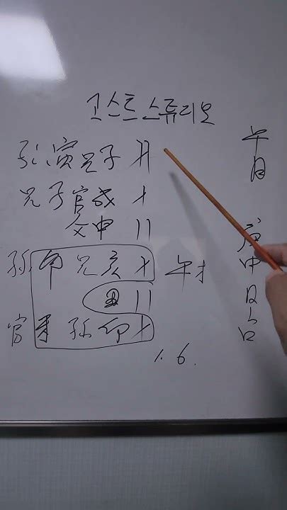 고스트스튜디오 주가전망 Youtube