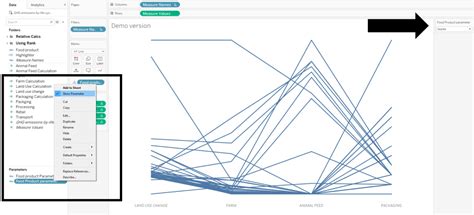 Dynamic Highlighting Using Parameters On A Parallel Coordinates Chart
