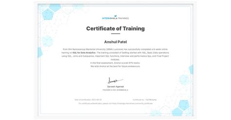 Anshul Patel On Linkedin Successfully Completed The Sql For Data