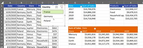 filtering multiple pivot tables at once using a slicer excel and adam