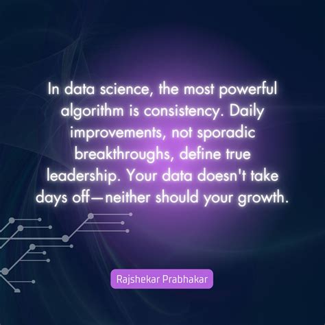 Data Leadership Ai Habits Rajshekar Prabhakar