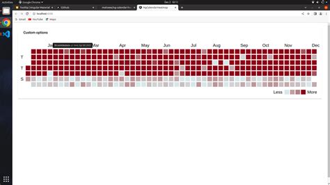 Ng Calender Heatmap Library Tooltip Is Not Working Rangular2