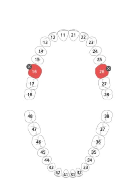 Complex Design R Swift