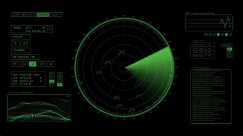 Radar Screen
