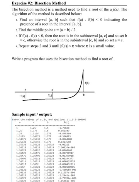 Exercise Bisection Method The Bisection Method Chegg