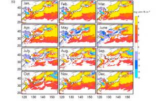 Application Of ROMS NPZD Coupled Model For Seasonal Variability Of Nutrient And Chlorophyll At
