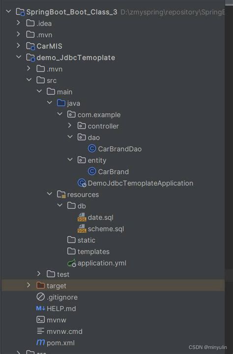 Spring Boot中的jdbctemplate与mysql集成 Csdn博客