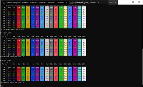 Tab Name Appends The Currently Executing Batch File And When Terminated It Remains As Part Of