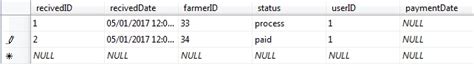 C How To Select Data From Table Where Another Column In Another