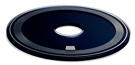 Encoders And Scales World Class Encoder Performance