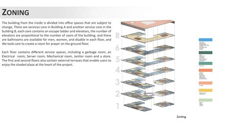 Net Zero Office Building New Cairo Egypt Behance