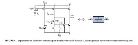 Partial Fraction Expansion Based Realizations Of Fractional Order Differentiators And