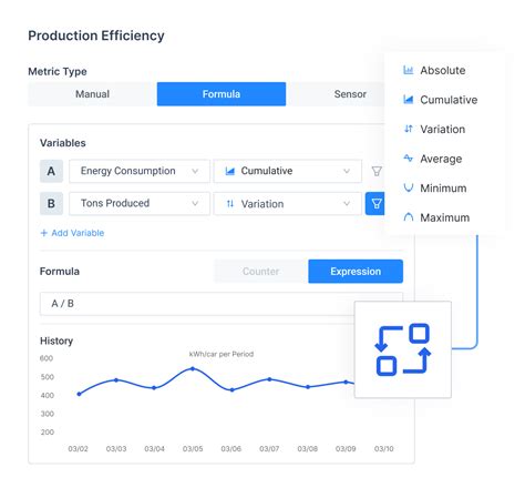 What Is Industrial Energy Efficiency Tractian