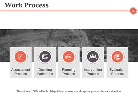 project management controlling and monitoring powerpoint presentation