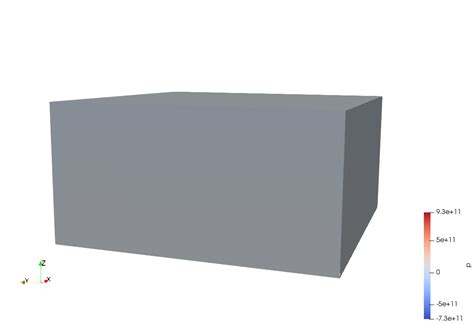 Velocity Boundary Condition Issues In A 3d Model With Box With Lithosphere Model Aspect