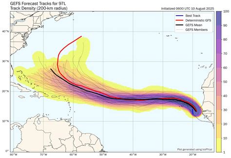 James Spann James Spann Added A New Photo