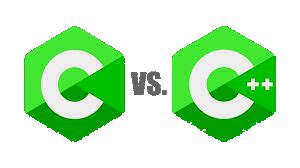 Comparison C Vs C For Game Development Modern C Programming