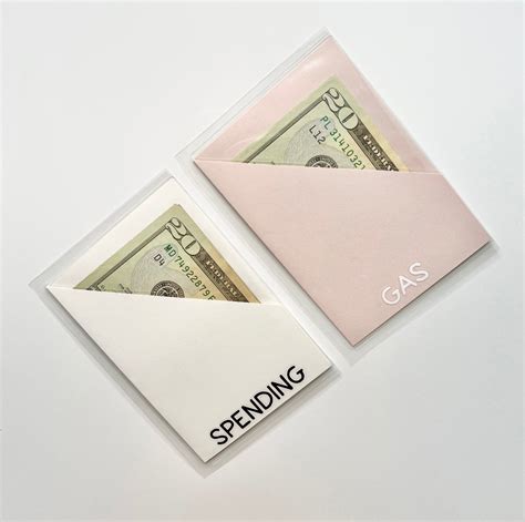 Monets Money Cash Envelopes Budgeting
