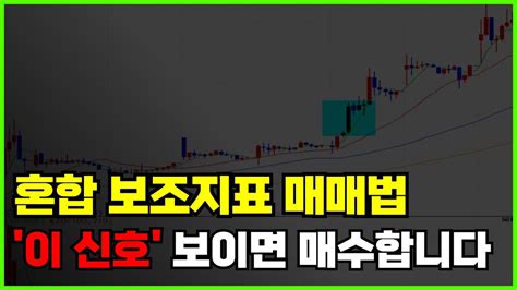신형 종가베팅 시초가베팅 더 퍼지기전에 빨리보세요 약속대로 공개합니다 Youtube