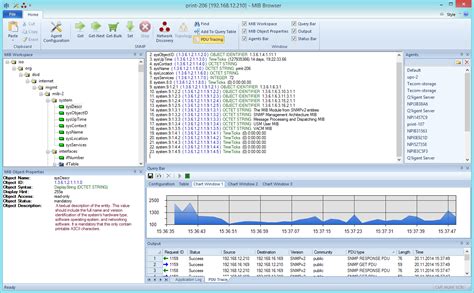 Snmp Get Only Read Data With Snmpv3 Stack Overflow
