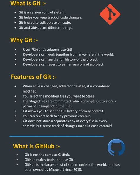 Java4quicklearning 200k 🎯 Java Architechture Follow For More Java Coding Programming