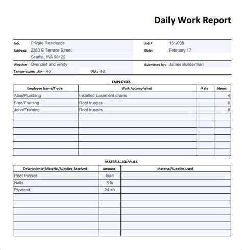 The Daily Work Report Is Shown In This File And It Contains Several Important Tasks