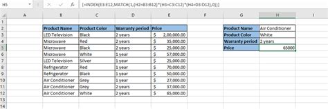 Index Match A Combination Made In Heaven Skillfine