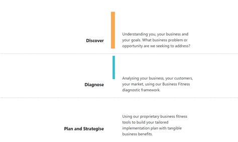 10 Css Vertical Divider Inspiration Examples Onaircode
