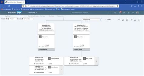 job rotation solution using mdf and integration center