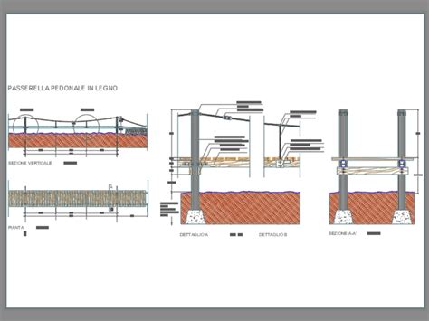 Pedestrian Walkway Design Guidelines Design Talk