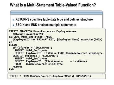ppt module 9 implementing functions powerpoint presentation free