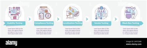 Usability Testing Infographic
