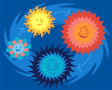 Understanding The State Design Pattern Simplifying State Management In Software Development