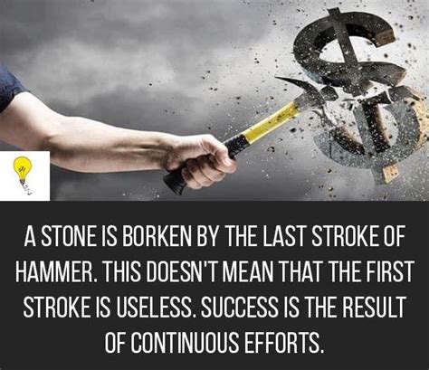 Abbas Ali Khan Pmp® Posted On Linkedin