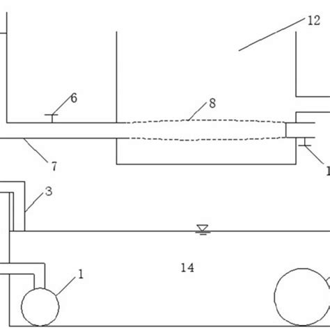 Schematic Of The Micro Pressure Filtering And Washing Tank Testing