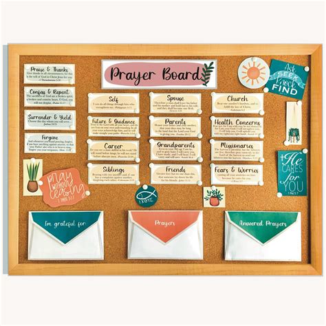 Prayer Board Kit Prayer Wall Printable Scriptural Headers With Bible
