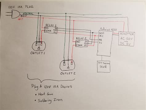 smart outlet with touchscreen controlled relays general guidance