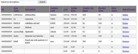 Sort Table With A Href Link And Store A Value In A Cookies Can Only