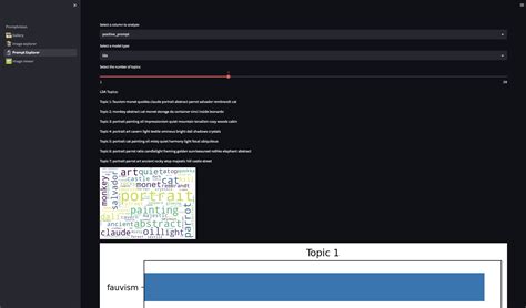 GitHub Automaticism Promptvision Local Viewer For Stable Diffusion Generated Images With