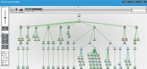 Monitoring Google Cloud