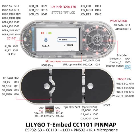 Buy Lilygo T Embed Cc1101 Esp32 S3 Pn532 Nfcrfid Wireless