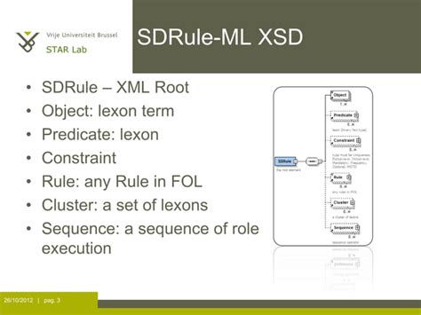 semantic decision rule markup language v1 0 specification ppt