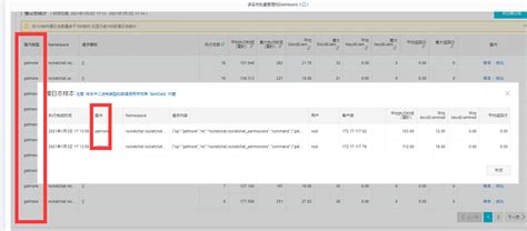 When We Use Rocket Chat 3 9 4 Version Without USE NATIVE OPLOG True Our Mongodb Will Have So