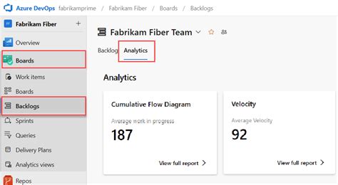 View And Configure The Cumulative Flow Diagram Cfd Reports Azure