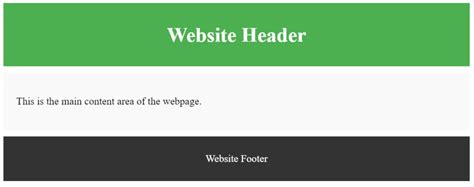 Free Html Class Training Learn Html Online