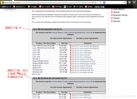 Jdk官方下载（旧版本，以前老版本）jdk下载官网 Csdn博客