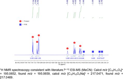 Entry 4 Epoxide Phenyl Glycidyl Ether Pge Download Scientific